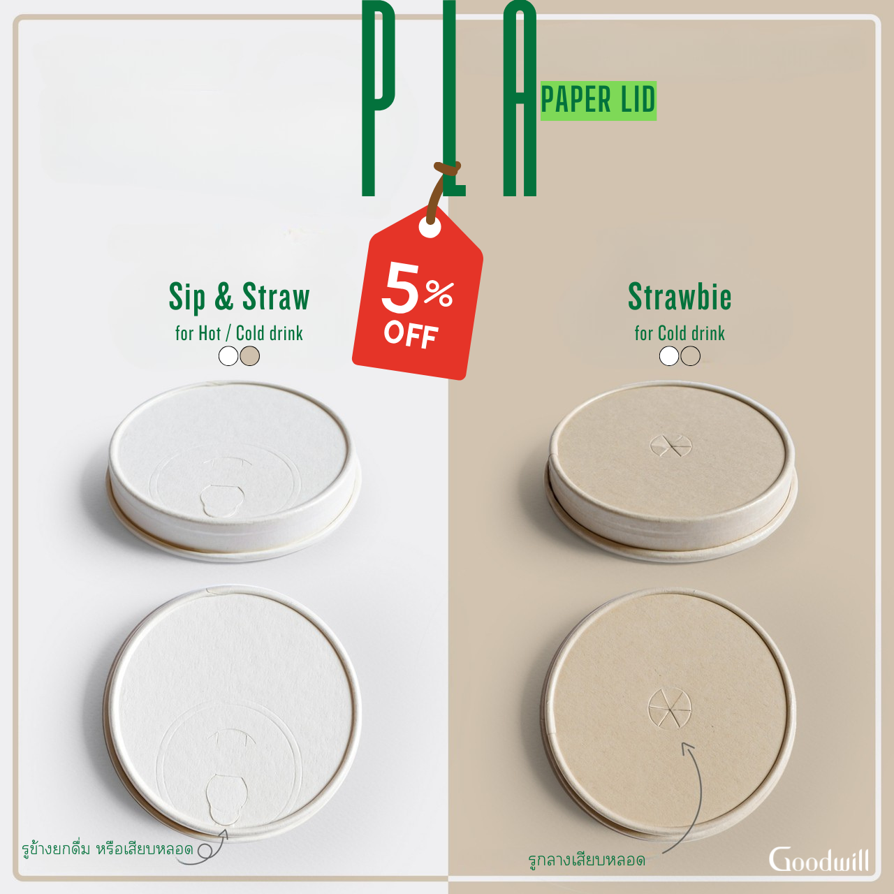 PLA Paper Lid — ลด 5% ถึงสิ้นปีนี้ - Goodwill Retail
